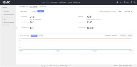 Huawei Ibmc — большой обзор Internet