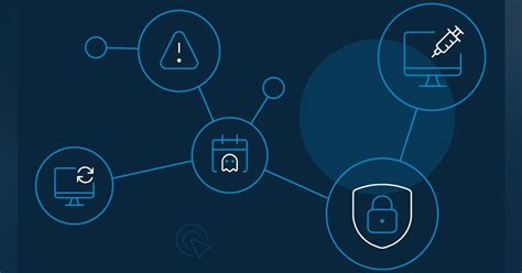 Cycognito Report Reveals Urgent Need For Web Application Security Testing Securityinfowatch