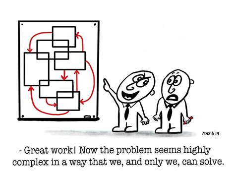 Dan Hughes On Linkedin Solutionarchitecture Enterprisearchitecture Diagrams