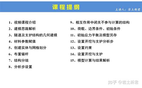 基于abaqus的三维隧道crd法开挖与支护数值模拟 知乎