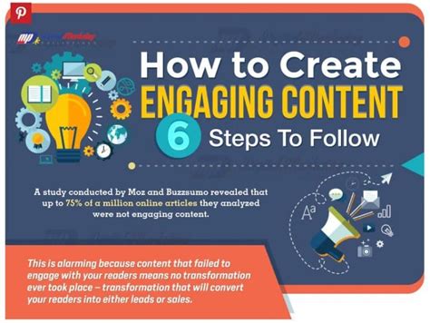 Infographic 6 Steps To Create Engaging Content