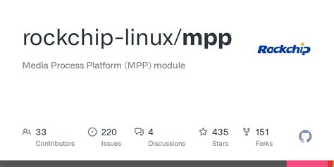 mpp doc media rockchip developer guide mpp mpp mppcodingtype png at