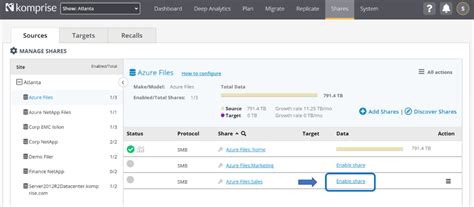 使用 Komprise 智能数据管理器分析文件数据并将其迁移到 Azure Azure Storage Microsoft Learn