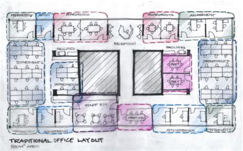 Activity Based Workplace Designs Dreamspace India