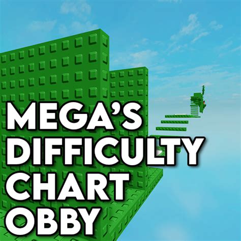 How Can I Improve My Difficulty Chart Obby Game Icon Creations Feedback Developer Forum