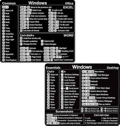 Microsoft Windows Wordexcel Quick Reference Guide Keyboard Shortcut Stickers