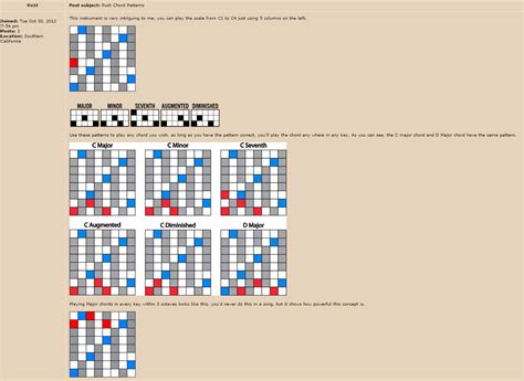 Push Chords For Ableton Live