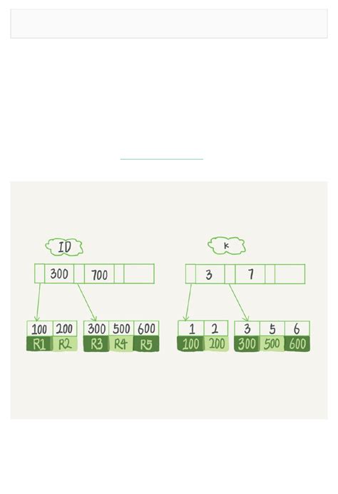 09普通索引和唯一索引，应该怎么选择？pdf 墨天轮文档