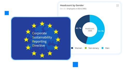 Crunchr Csrd Workforce Reporting Monitor Your Own Workforce