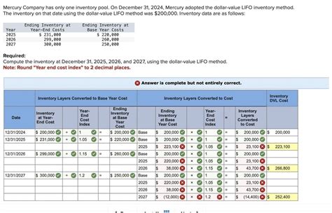 answered mercury company has only one inventory… bartleby