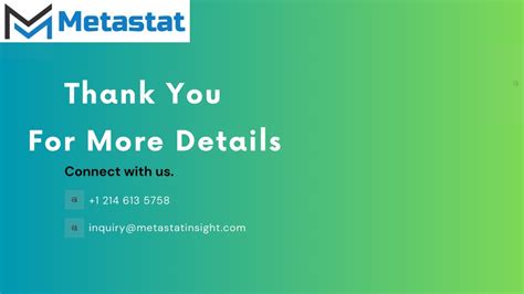 Ppt Fluid Dynamics Understanding The Viscosity Modifying Admixture Market Powerpoint