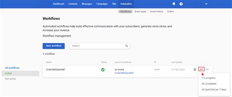 Workflow Troubleshooting