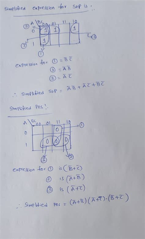 Solved Construct A Truth Table For A Three Input Circuit And Derive A
