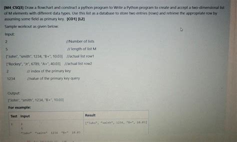 Solved M4 CSQ3 Draw A Flowchart And Construct A Python Chegg Com