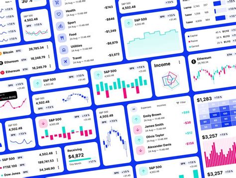 Charts For Your Dashboards Master Chart V10 Figma Resources App