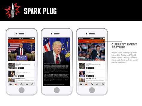 Behind The Design Of Spark Plug Revision Path
