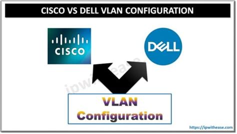 Layer Cisco Hierarchical Model IP With Ease