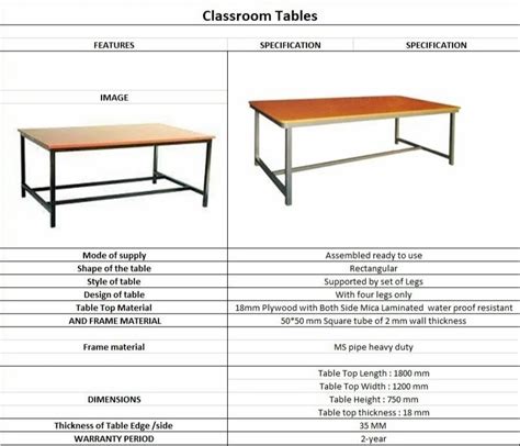 Classroom Table At Rs 10500 Piece In Ranchi Id 2855044273491