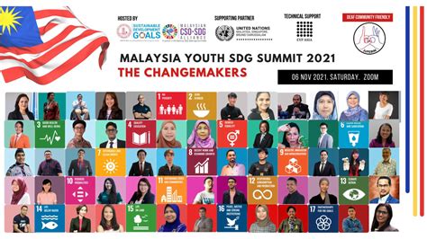 The Malaysian Youth Sdg Summit 2023 Appgm Sdg