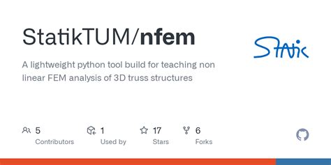Github Statiktum Nfem A Lightweight Python Tool Build For Teaching Non Linear Fem Analysis Of