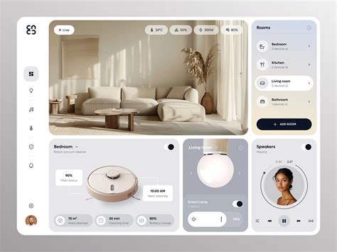 Branded Dashboard Color Palette Combinations And Schemes Octet Design Labs