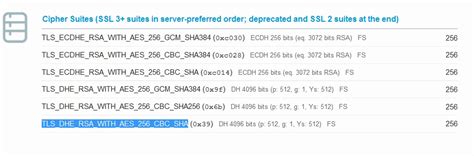 Client Rest Ssl Java Sslsslhandshakeexception Stack Overflow