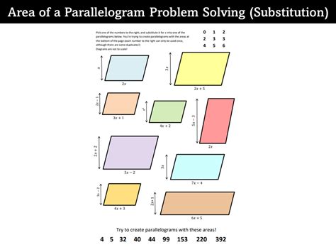 Area Of A Parallelogram Problem Solving Substitution Teaching Resources