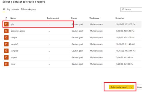 Power Bi How To Create A Report In Workspace Geeksforgeeks
