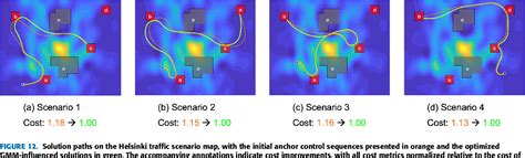 Figure 12 From End To End Path Planning Under Linear Temporal Logic