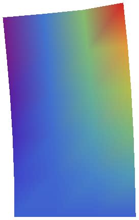 Finite Element Method Plotting Displacement Values Over Defined