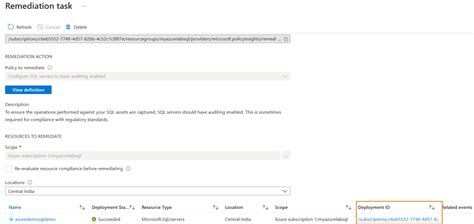 identify and remediate non compliant azure sql databases for auditing