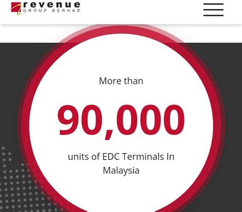 Nuclearmanbursa In Umar Swifts Bursa Malaysia It Is Very Okay For A Company Which Claims To