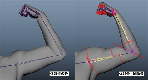 advanced clavicle rig python script paul popov artofit