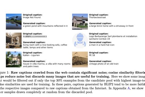 Are Synthetic Captions Useful For Multimodal Training This Ai Paper