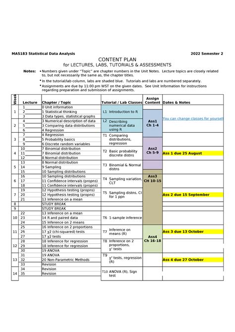 Content Plan Easy Mas183 Statistical Data Analysis 2022 Semester 2