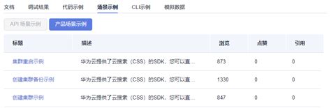 Sdk参考云搜索服务 Css 华为云