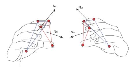 A Hand Motion Based Tool For Conceptual Model Making In Architecture