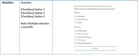 Creating Task Flow Best Practices