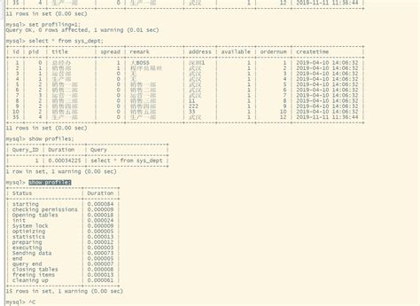 mysql调优 Jerry Ming 博客园