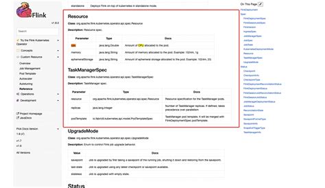 Flink Kubernetes Operator Pod 资源请求和限制 Apache Flink So中文参考