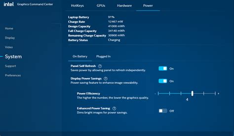 Redisplay Issue With Intel Iris Xe Version 3201015972 Whql
