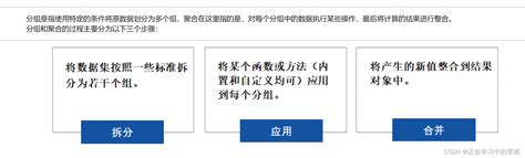 Python Groupby 分组 再求平均值 求和 Agg聚合 Transform不改变形状应用函数groupby 求和 Csdn博客