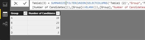 Solved Grouping Data In A Field Into Multiple Bins Microsoft Fabric