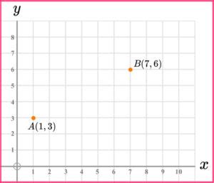 Pythagorean Theorem Practice Problems For Th Grade