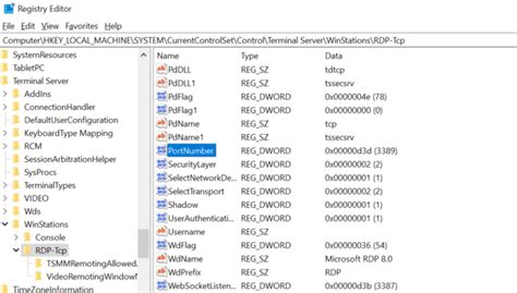 How To Change Remote Desktop Port With Detailed Steps