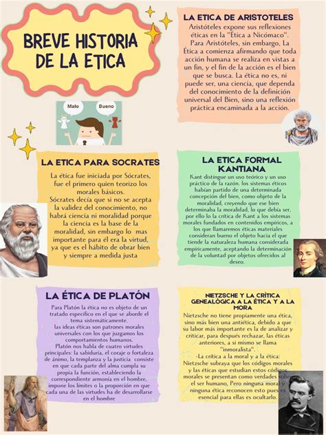 Historia De La Etica Pdf Moralidad Immanuel Kant