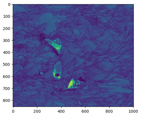Radon Indexing Of A Demo Dataset — Pyebsdindex 0 2 0 Documentation