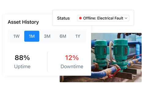 Asset Management Use Cases Maintainx