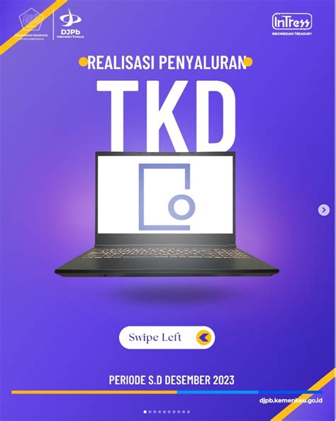 Realisasi Penyaluran Tkd Sd Desember 2023