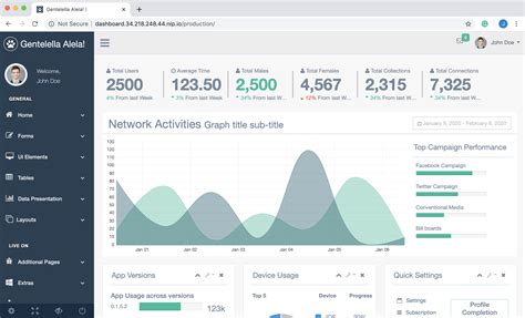 Qa Platform